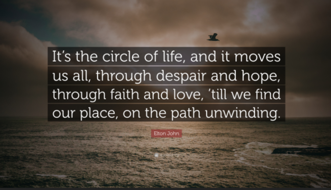 Looking At The Meaning Of The Circle Of Life - Connie Hertz